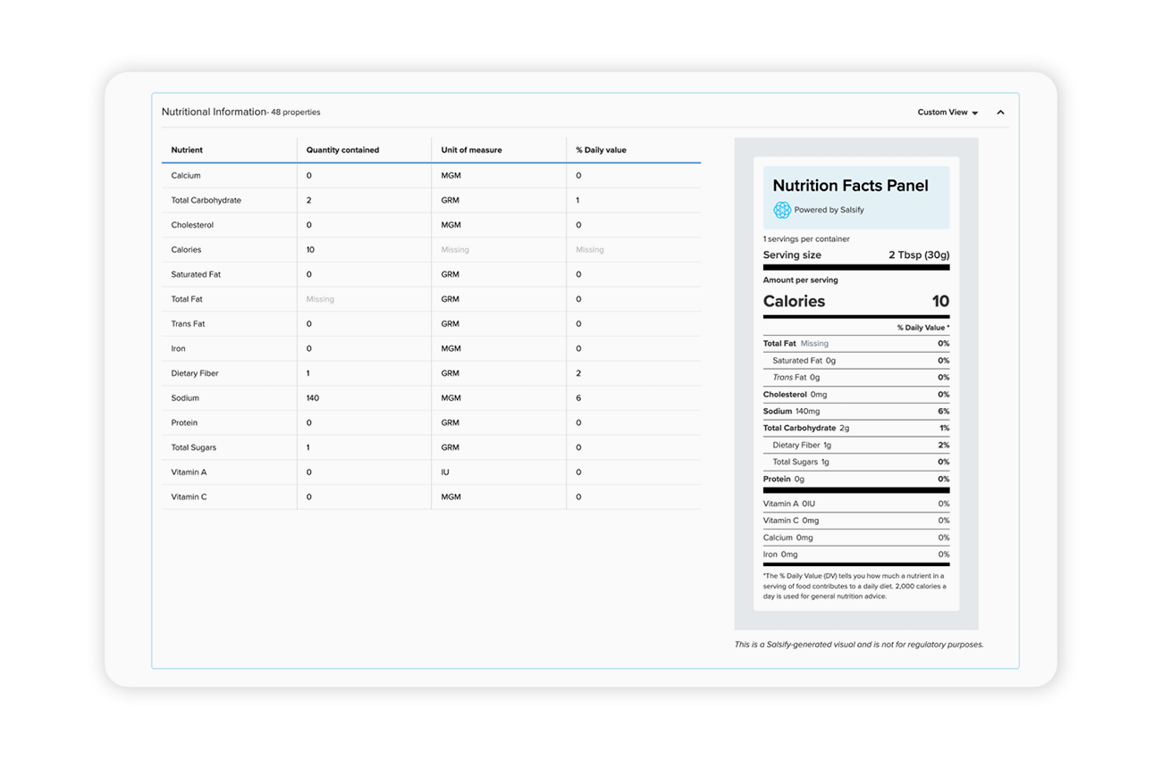 Kroger API | Salsify